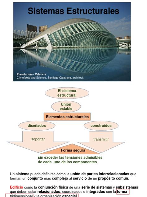 08 Tipos De Sistemas Estructurales Con Fotos Pdf Braguero
