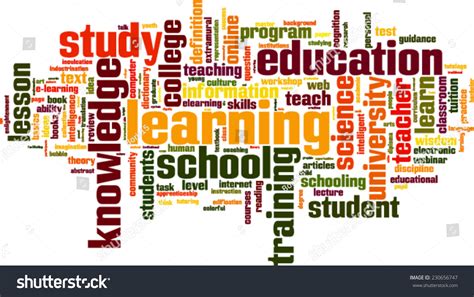 Learning Word Cloud Concept Vector Illustration Stock Vector Royalty