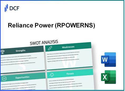 Reliance Power Rpowerns Swot Analysis