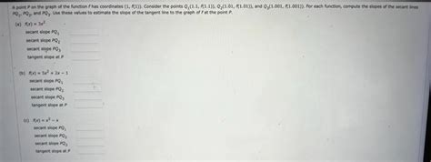 Solved A Point P On The Graph Of The Function F Has Chegg
