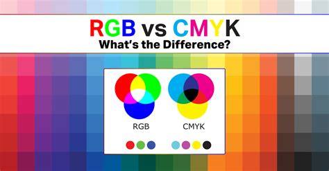 CMYK Vs RGB