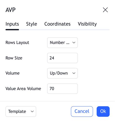 锚定成交量分布图 — Tradingview