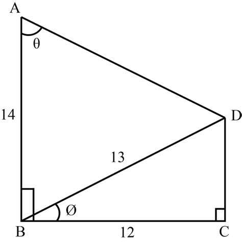 From The Given Figure The Value Of Tan Theta