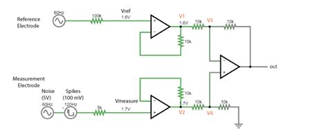 Electronics For Extracellular Electrophysiology Electronics For Ephys Documentation