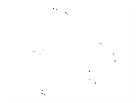 Basins Of Attraction And Partial Enlargement Of The Attractor With Download Scientific Diagram