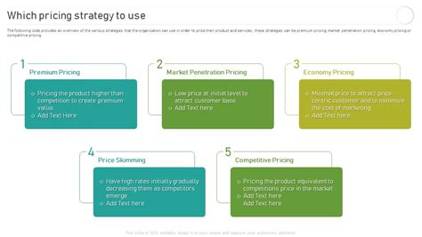 Implementing And Optimizing Recurring Revenue Which Pricing Strategy To Use Ppt Icon Vector Ppt