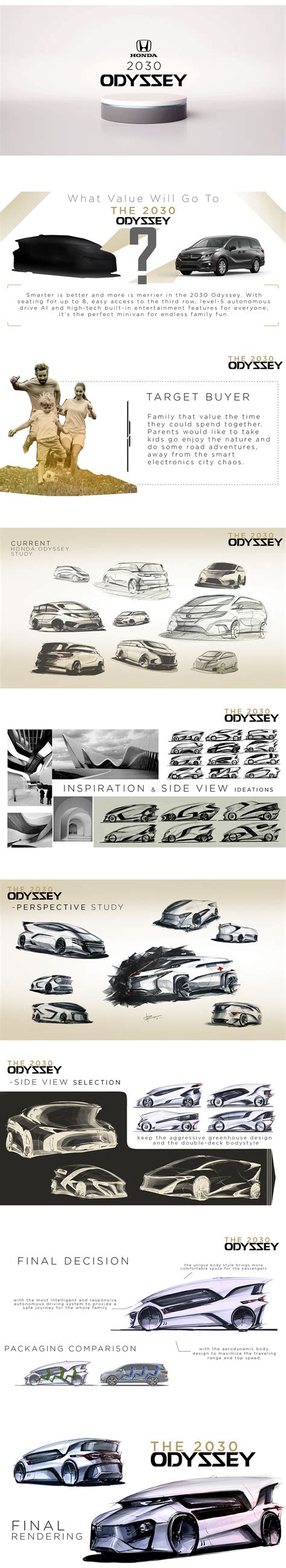 2030 Honda Odyssey On Behance