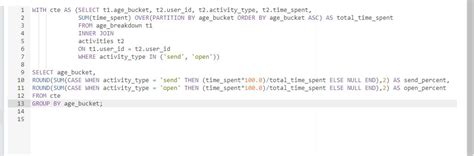 sachin goyal on linkedin sql dataanalytics datainsights datalemur
