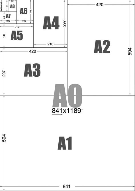 Medidas Tama Os De Hojas Tama O De P Ster Planificador De Agenda