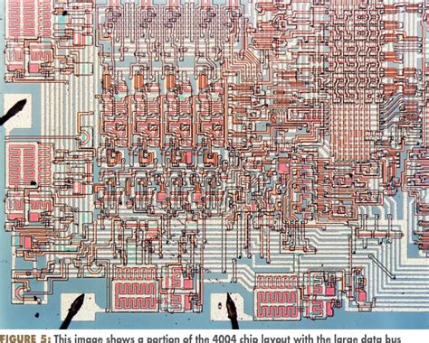 Figure 1 From The Making Of The First Microprocessor Semantic Scholar