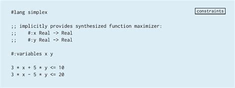 A Programmable Programming Language Communications Of The Acm