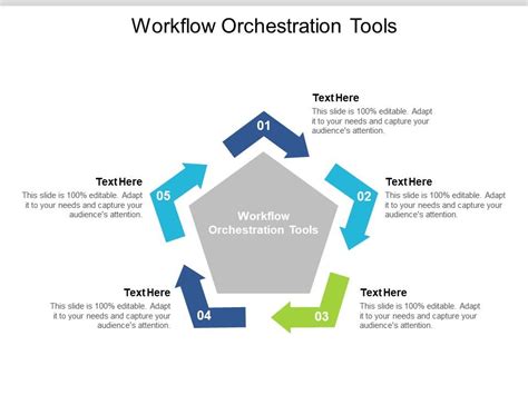 Workflow Orchestration Tools Ppt Powerpoint Presentation Professional Graphics Cpb PowerPoint