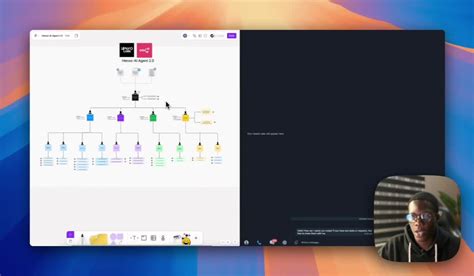 Nathan Akinleye On Linkedin Ai Businesstransformation Taskmanagement Projectmanagement