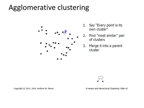 Ppt Clustering Powerpoint Presentation Free Download Id1937690
