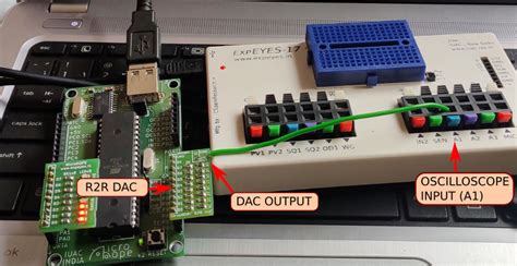 R2r Dac Wavegen Kuttypy Graphical Interface Documentation