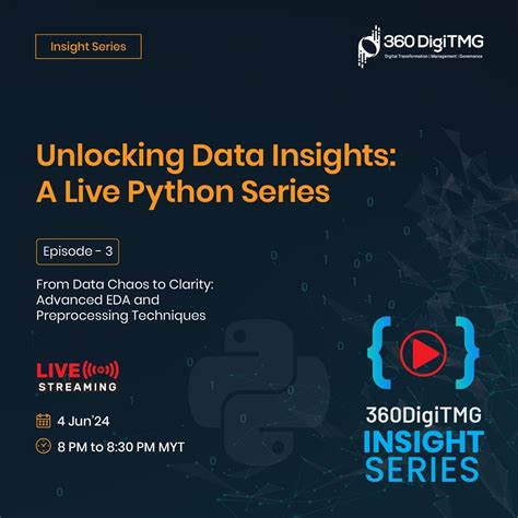 360digitmg Malaysia On Linkedin Pythonpioneers Datascience
