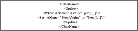 update syntax with xml tags download scientific diagram