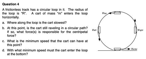 solved question 4 a frictionless track has a circular loop in it the