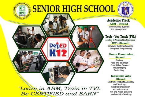 Shs Programs Ieti School System Official Website
