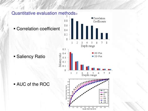 Ppt Depth Matters Influence Of Depth Cues On Visual Saliency Powerpoint Presentation Id 3331490