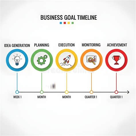 Goal Timeline Stock Illustrations 12717 Goal Timeline Stock