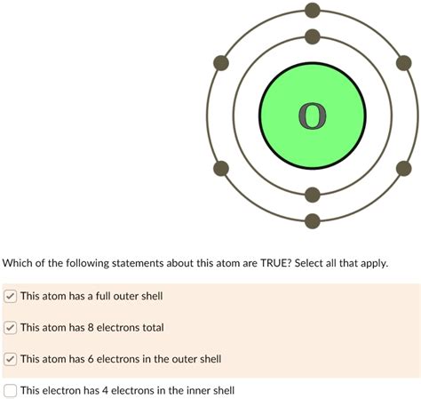 Which Of The Following Statements About This Atom Are TRUE Select All That Apply This Atom Has