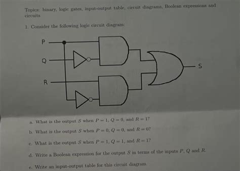 Solved Topics Binary Logic Gates Input Output Table Chegg Com
