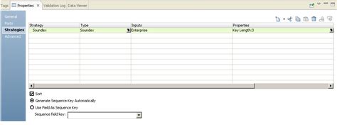Data Quality With Informatica Data Deduplication Clearpeaks