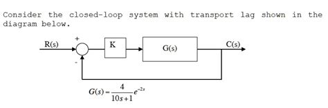Solved A Using The Angle Criterion Determine The Closed Loop Pole Of