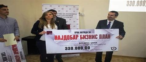 Избрани најдобрите студентски бизнис планови