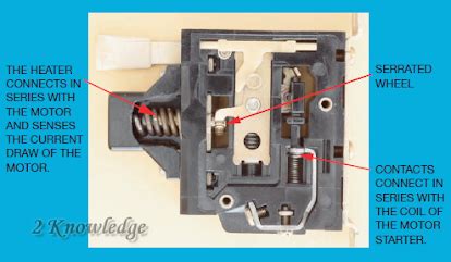Overload Relay Vital In Control Systems Technoenvio Com
