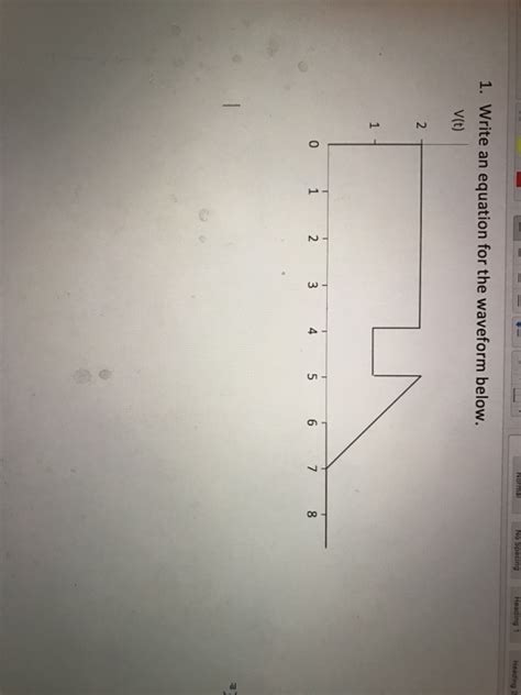Solved Write An Equation For The Waveform Below Chegg Com