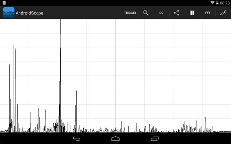 GitHub Juankinder AndroidScope AndroidScope