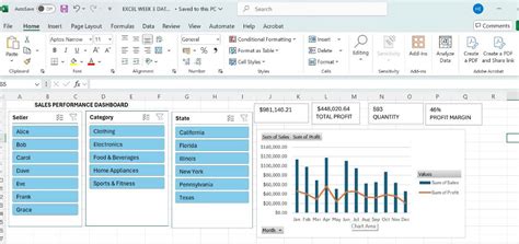 hope aikhu on linkedin excel dataanalytics dashboarding