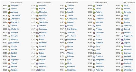 마인크래프트 포켓몬모드 다운로드 전설의 포켓몬 소환명령어 총정리 네이버 블로그 마인크래프트 포켓몬모드 다운로드 전설의 포켓몬 소환명령어 총정리 네이버 블로그