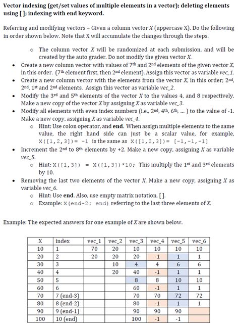 Vector Indexing Get Set Values Of Multiple Elements Chegg Com
