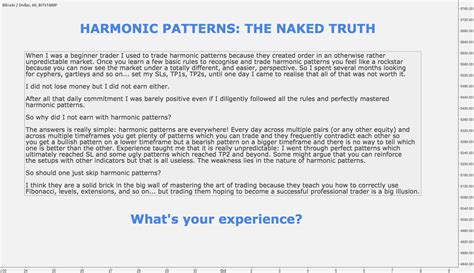 HARMONIC PATTERNS THE NAKED TRUTH For BITSTAMP BTCUSD By A B TradingView