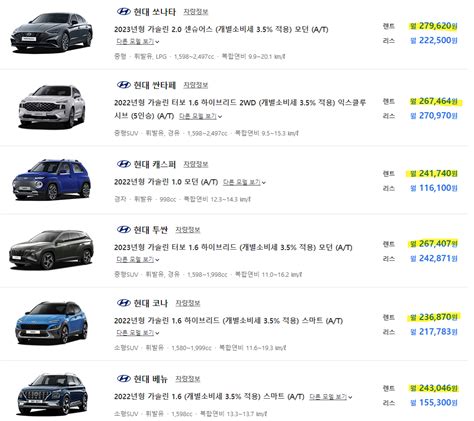 장기렌트카 가격비교 가격표 22 23년형 현대 기아 총정리 중고차 시세표