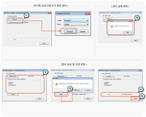 Solution Square Xgt Xgb 공통 Plc 초기화 방법