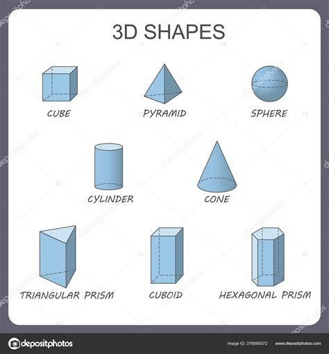 Solid Shapes Cylinder Cube Prism Sphere Pyramid Hexagonal Prism Cone Stock Vector By ©v Ctoria