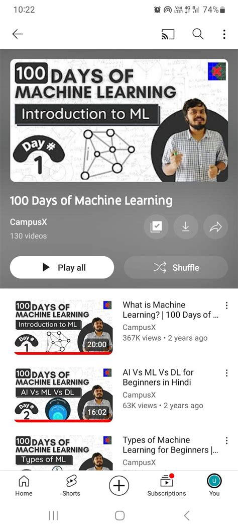 Ujjwal Mishra On Linkedin Machinelearning Ai Techjourney