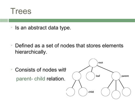 Trees Non Linear Data Structure Ppt