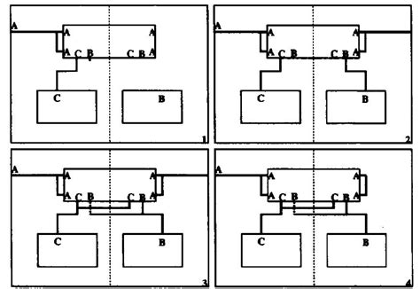 The Algorithm For Symmetric Routing 1 The Left Side