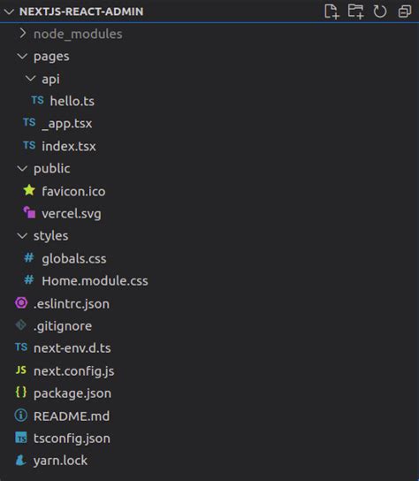 How To Run React Admin On Next Js