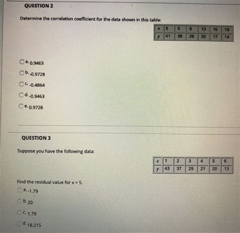 Solved QUESTION Determine The Correlation Coefficient For Chegg