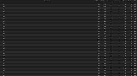 A Guide To The Zsh Auto Completion With Examples Zsh