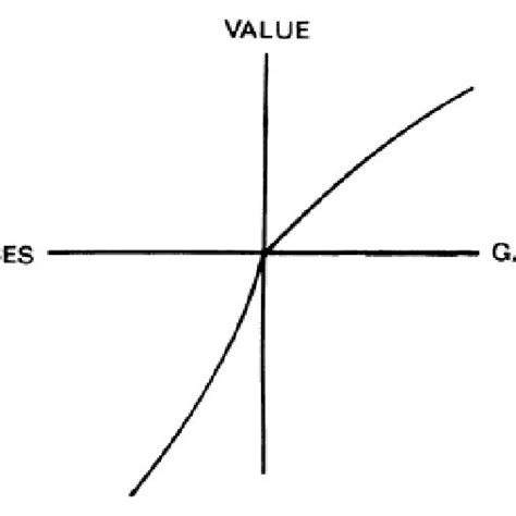 The Euclidean Distance Method Calculation With Euclidean Distances Download Table