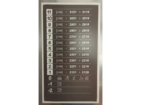 Stephan Hochdörfer On Linkedin Ecommerce Digitalsales Uxfails