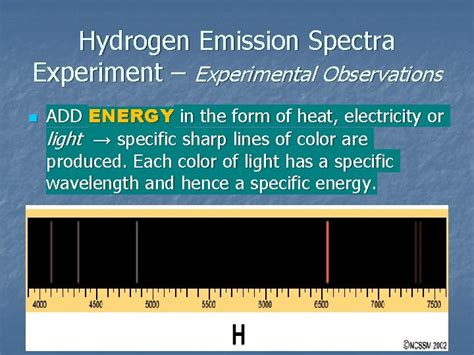Interpretation Of Hydrogen Emission Spectra White Light Spectrum