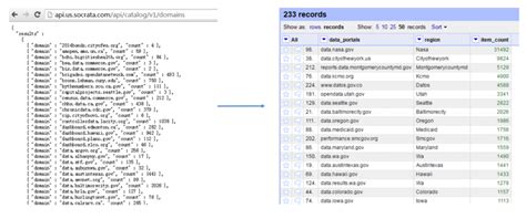 Openrefine Tutorial